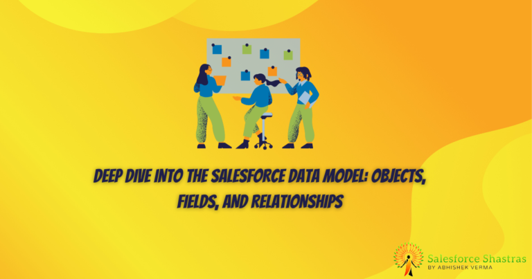 Salesforce Data Model Objects Fields And Relationships Salesforce Shastras