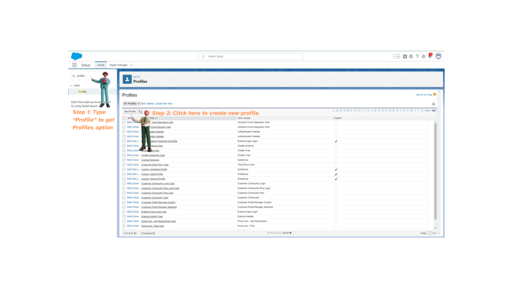 How-to-create-Profile - Salesforce Shastras