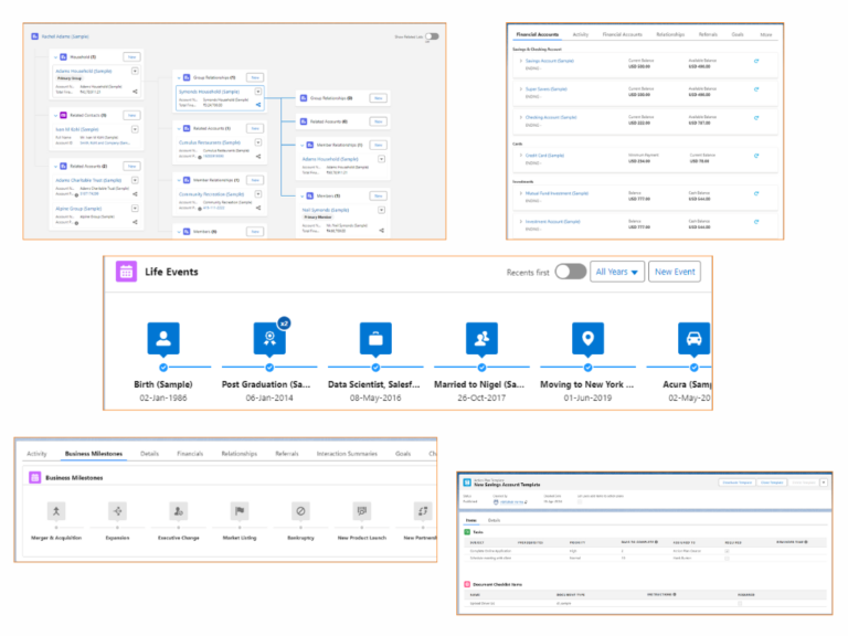 Overview of Financial Services Cloud (FSC) - Salesforce Shastras
